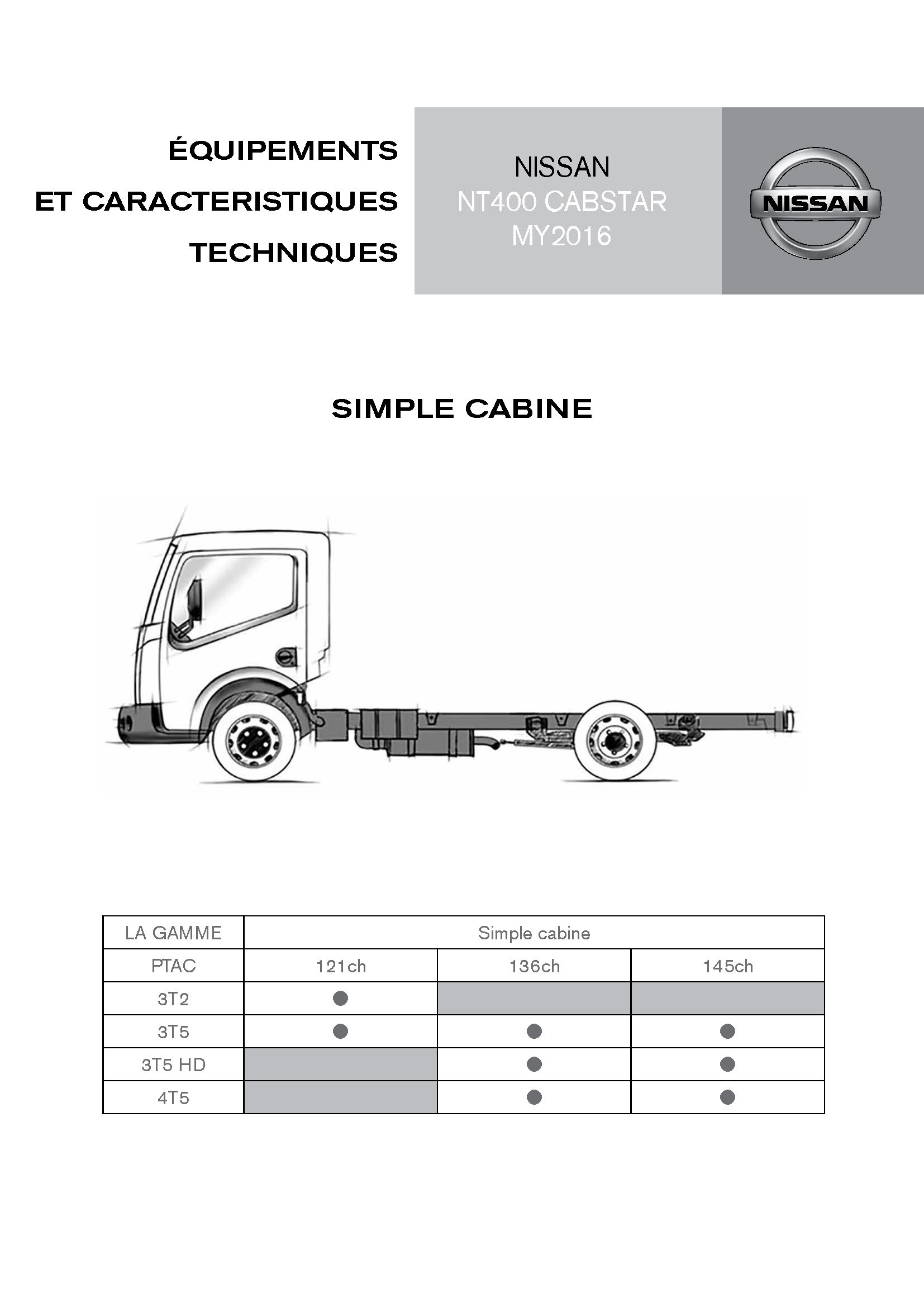 Nissan Cabstar Nacelle Fiche Technique